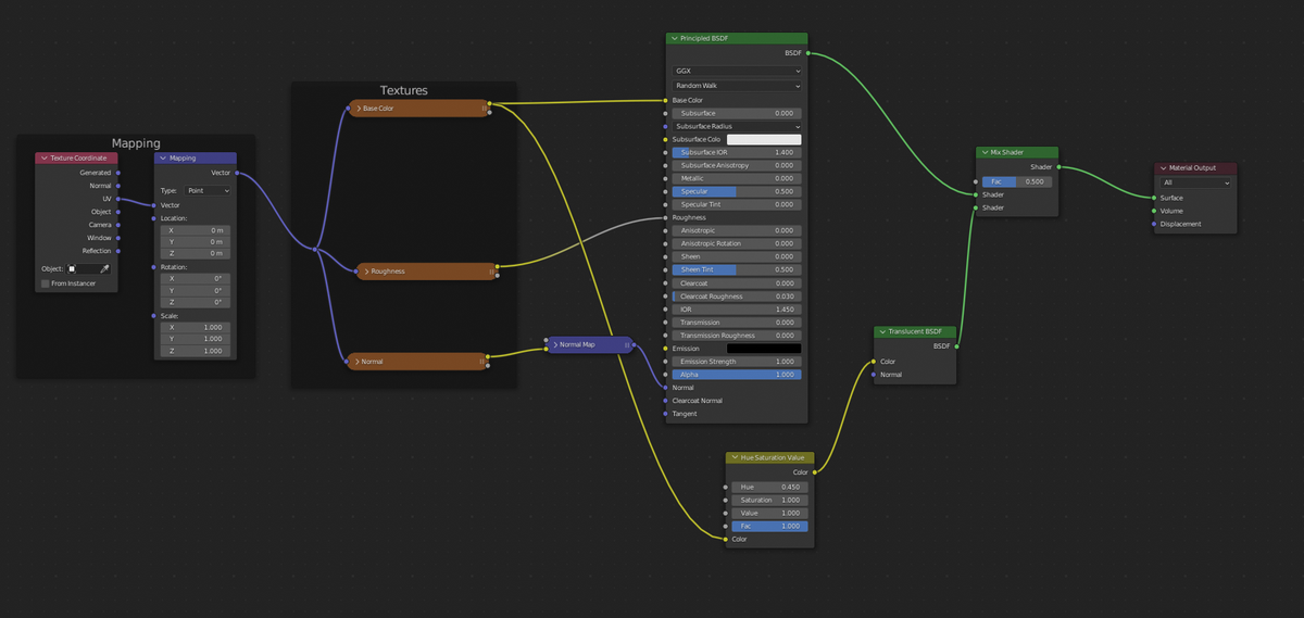 BlenderKit - How to add translucency to leaves in Blender?