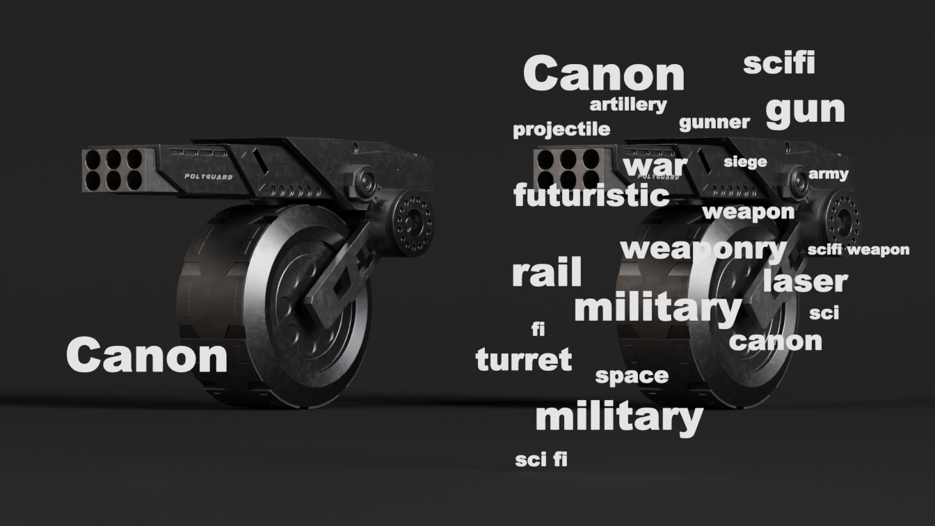 BlenderKit - How to name and describe assets?