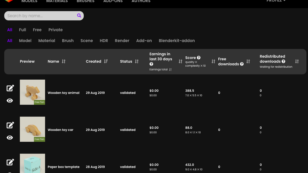 BlenderKit | New awesome Asset Management