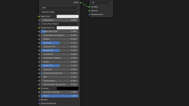 BlenderKit - Texel Density in Blender