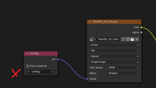 BlenderKit | Incorrect UV mapping