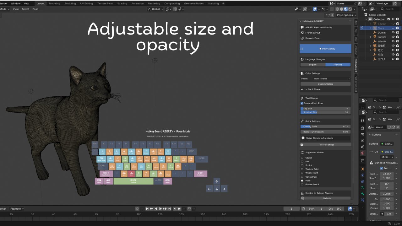 French Keyboard Shortcuts - HotkeyBoard AZERTY | BlenderKit