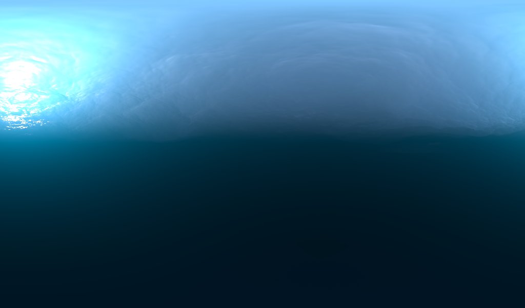 Ocean Sunrise HDRI Sky 360 Environment | Water Environments HDRis ...