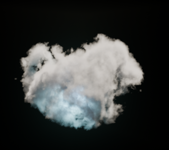 Procedural cloud | Clouds models | BlenderKit