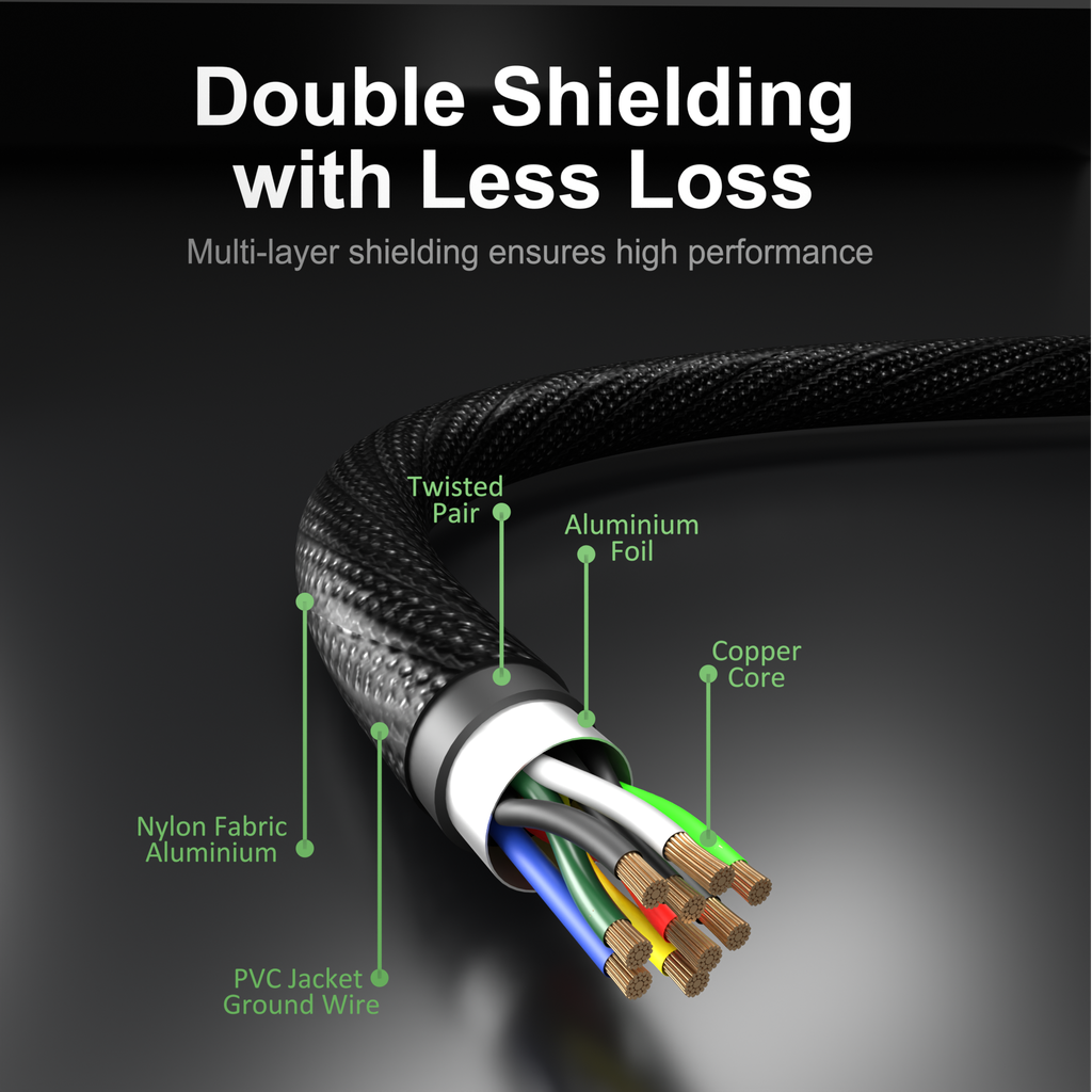 Cable wire design infographic | Mockup scenes | BlenderKit