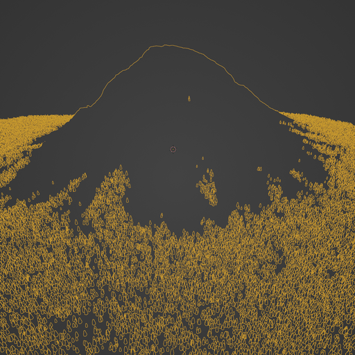 Scatter Texture Map | FREE Tools Node Groups | BlenderKit