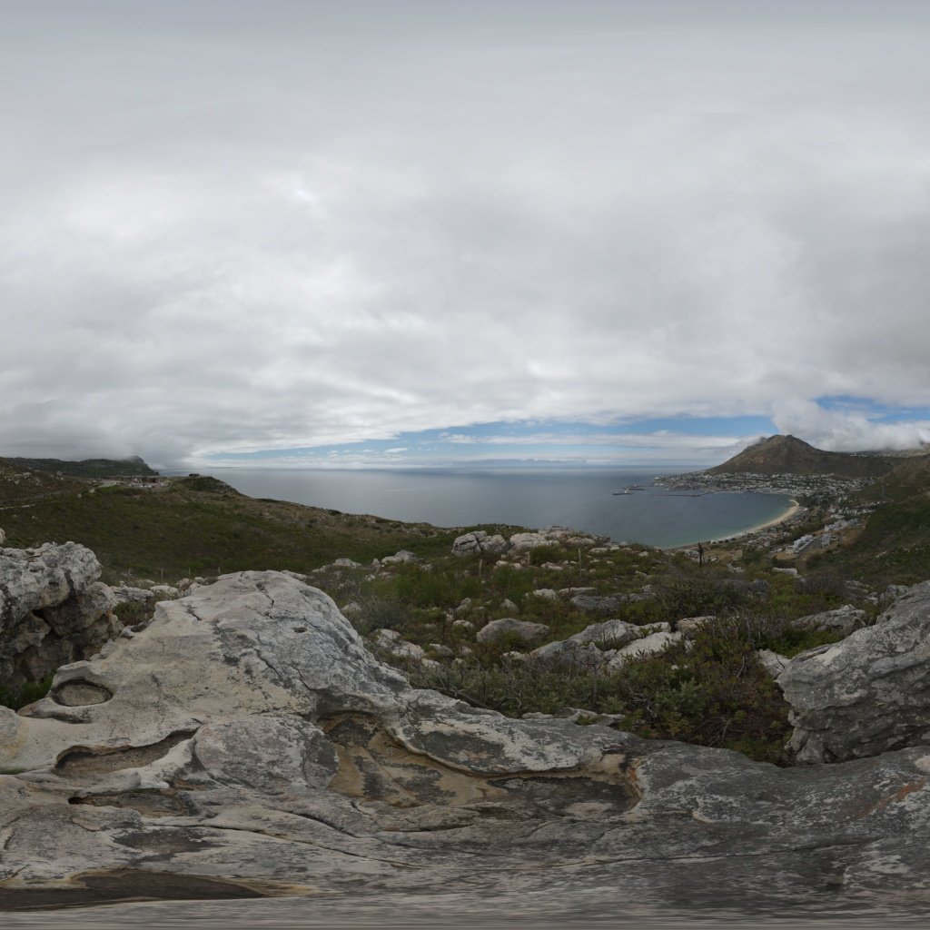 Kloppenheim 06 | FREE Indoor HDRs | BlenderKit