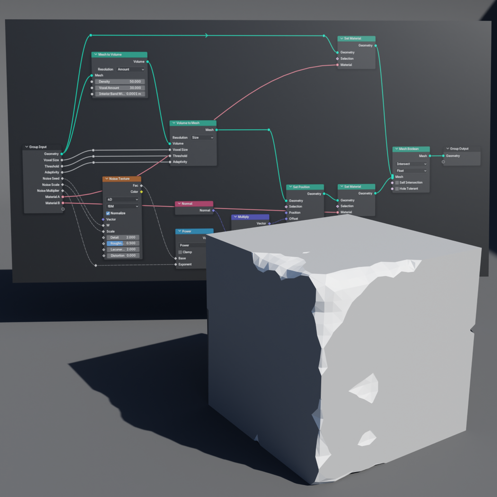 Bevel | FREE Geometry Nodes Node Groups | BlenderKit