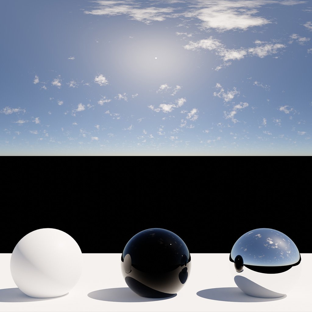 Day Clear Sky HDR optimised 12K | Nature HDRis | BlenderKit