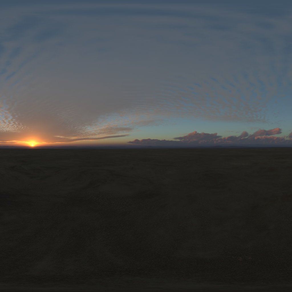 Sunset with clouds HDRI | FREE Nature HDRis | BlenderKit