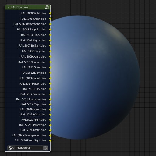 RAL Classic Blue hues | FREE tech materials | BlenderKit