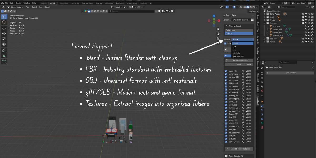 Export Each - Batch Export Collections / Object with One Click | BlenderKit