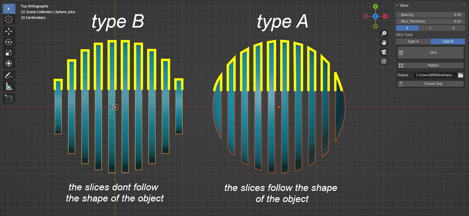 B.slicer | BlenderKit