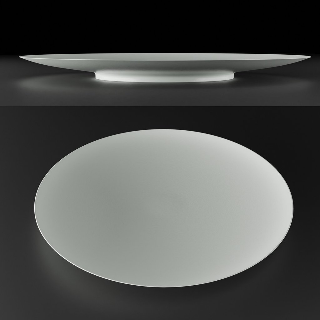 Plate (white ceramic) | Tableware Sets models | BlenderKit