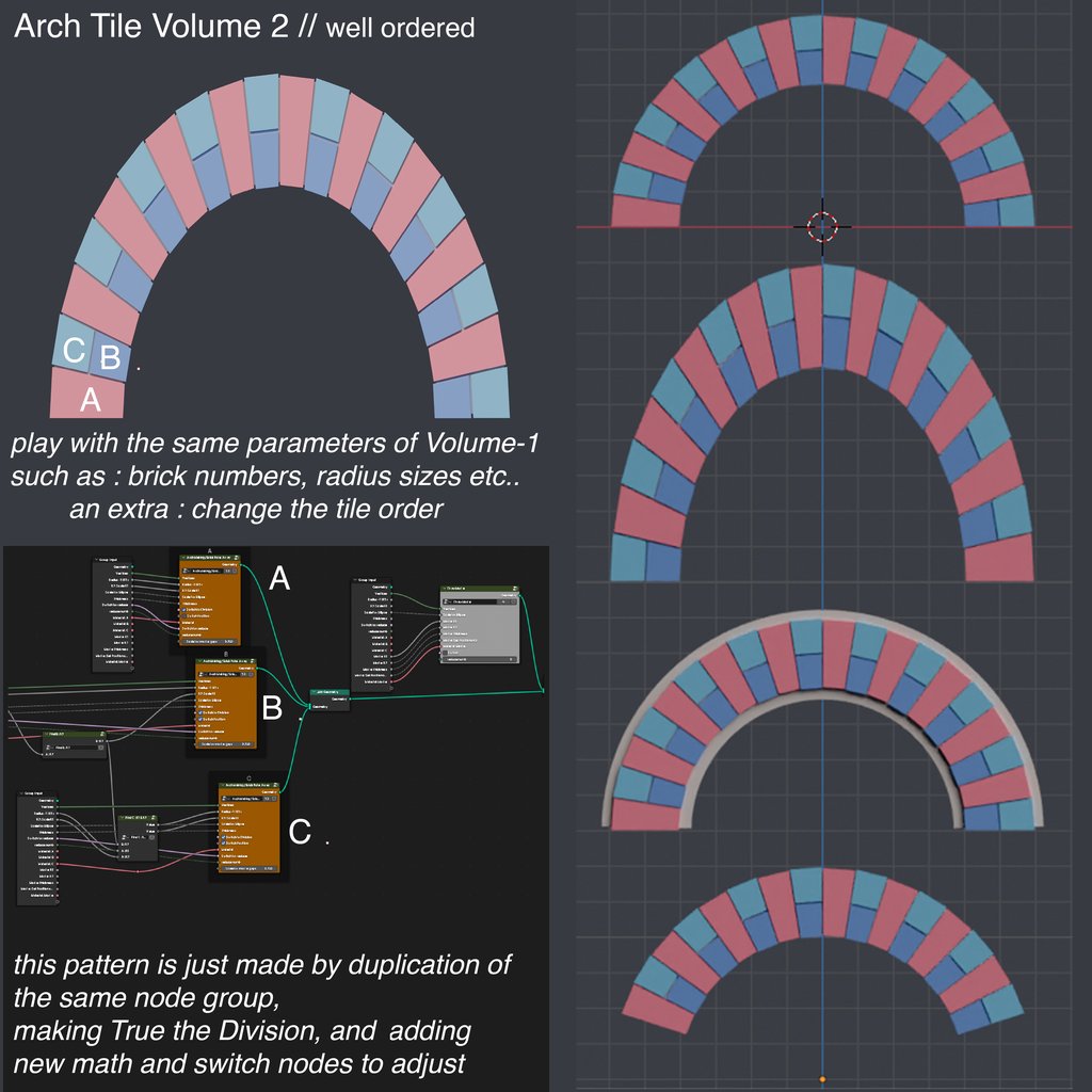 Arch Tile - Volume.2 (well ordered) | Tools Node Groups | BlenderKit