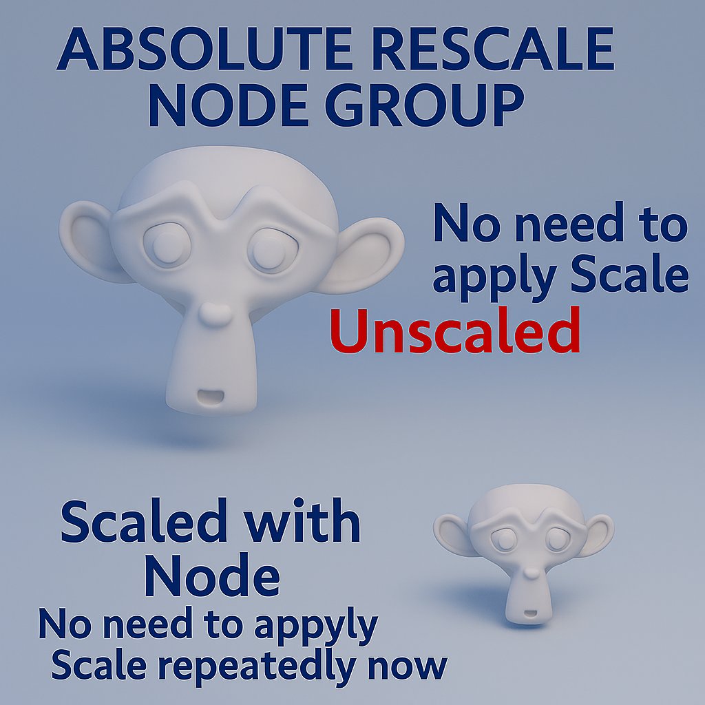 Absolute Rescale | Geometry Nodes Node Groups | BlenderKit