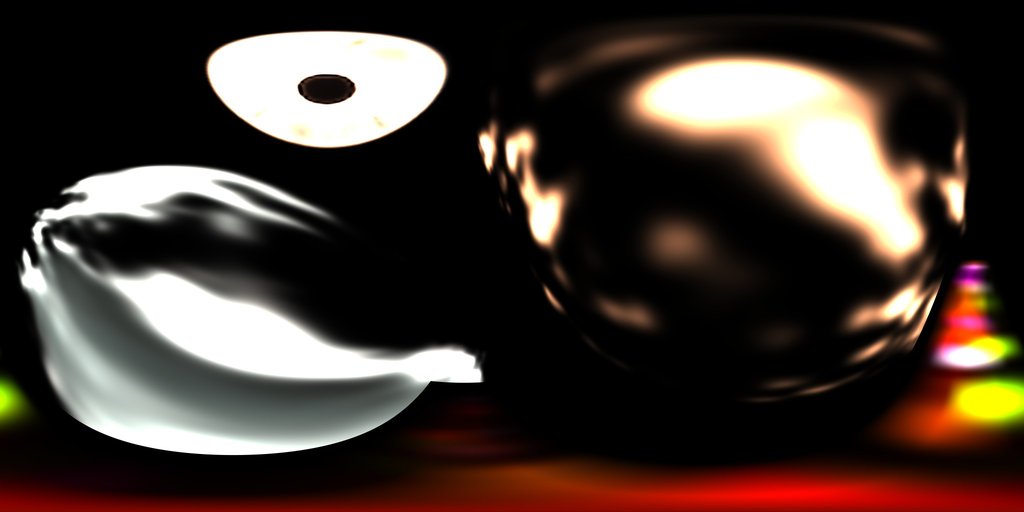 Studio Light Black White Light | FREE Studio HDRis | BlenderKit