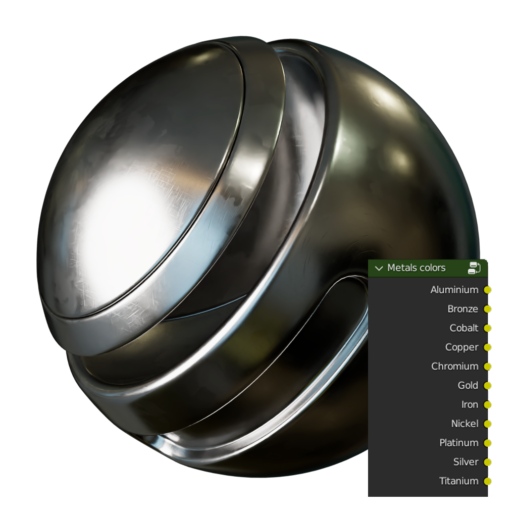 Metals With Imperfections Generator Free Metal Materials Blenderkit