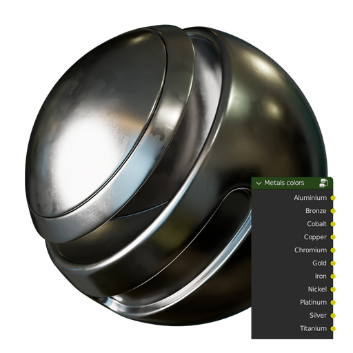 Metals with imperfections generator | FREE metal materials | BlenderKit