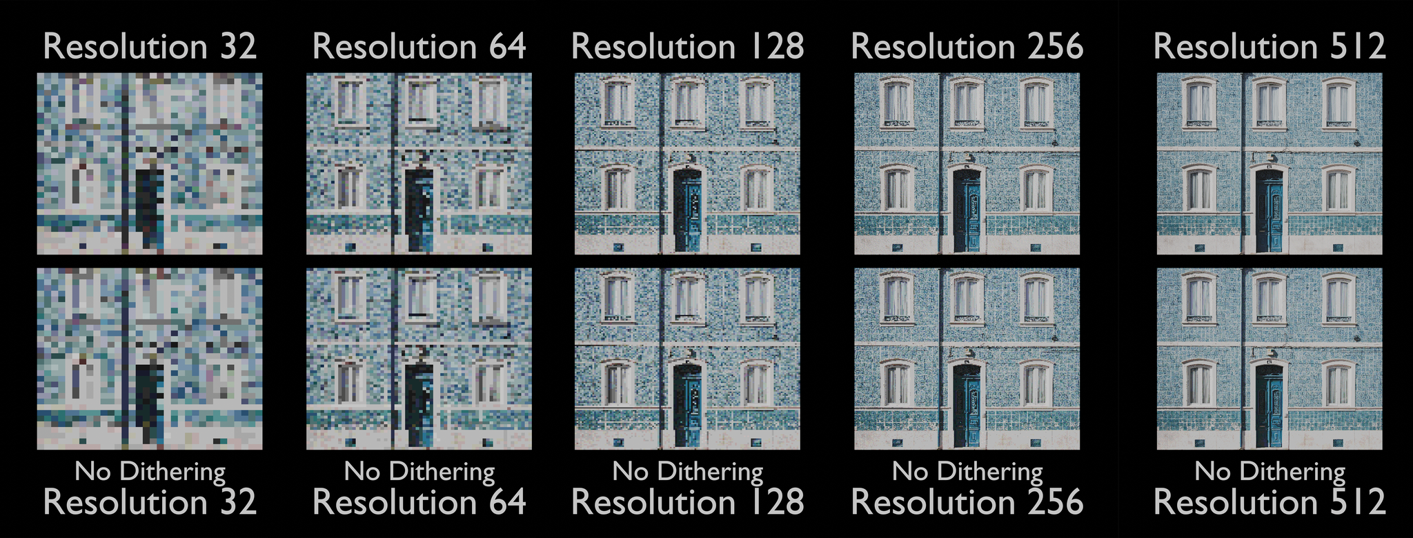 Retro Console - Texture Converter | BlenderKit