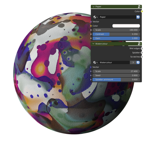 Painting abstract procedural | FREE paper materials | BlenderKit