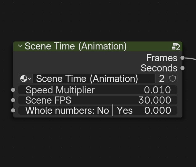 Shading Nodes Node Groups Blenderkit 