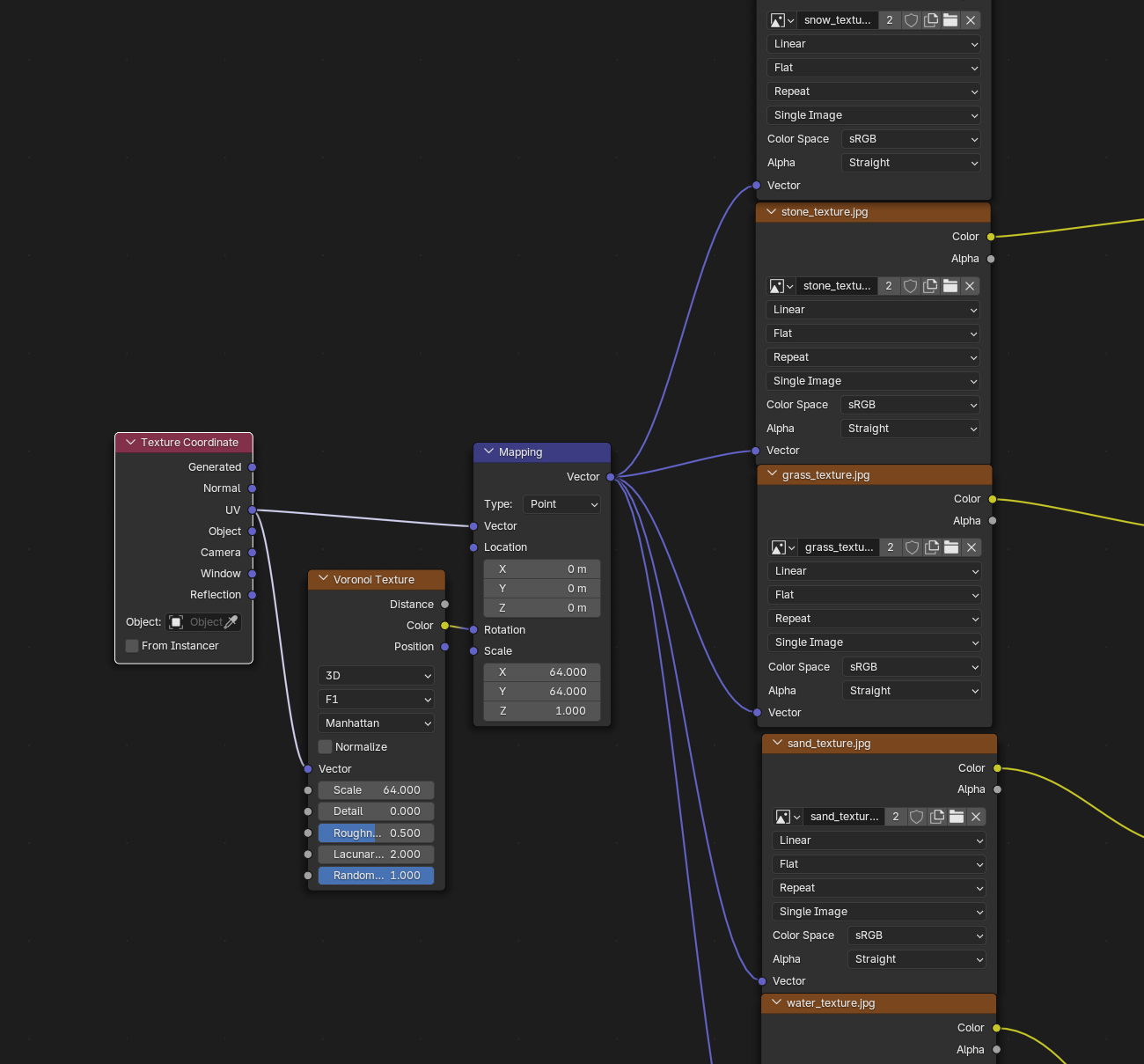 Procedural Terrain Generator & Material Blending Tool | BlenderKit