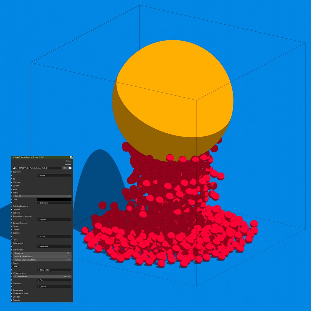 Particle Attraction Physics Simulation | Simulations models | BlenderKit