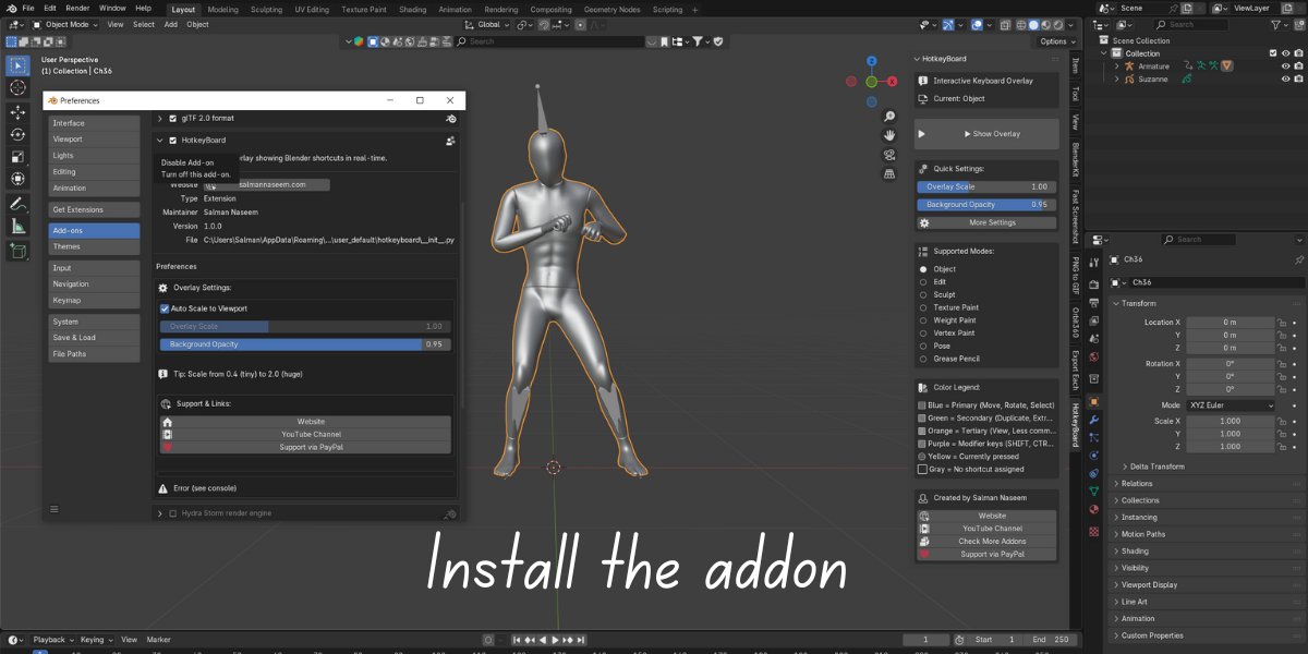 HotkeyBoard - All Blender Keyboard Shortcut Overlay | BlenderKit