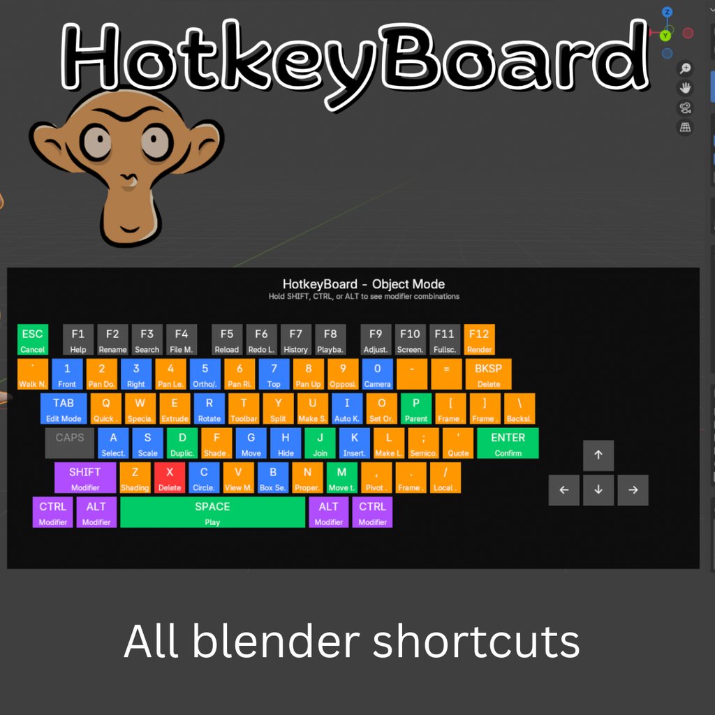 HotkeyBoard - All Blender Keyboard Shortcut Overlay | BlenderKit
