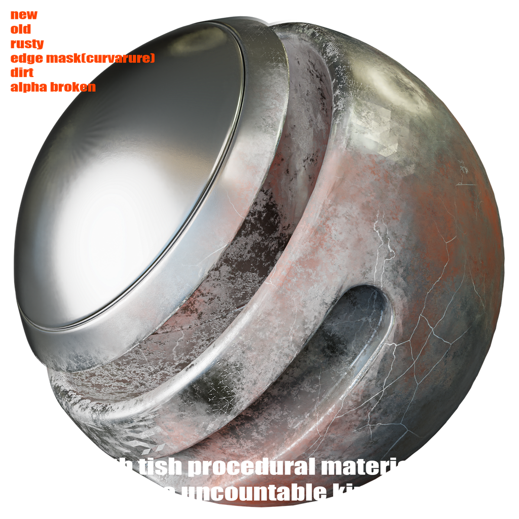 Procedural metal for any use | FREE metal materials | BlenderKit