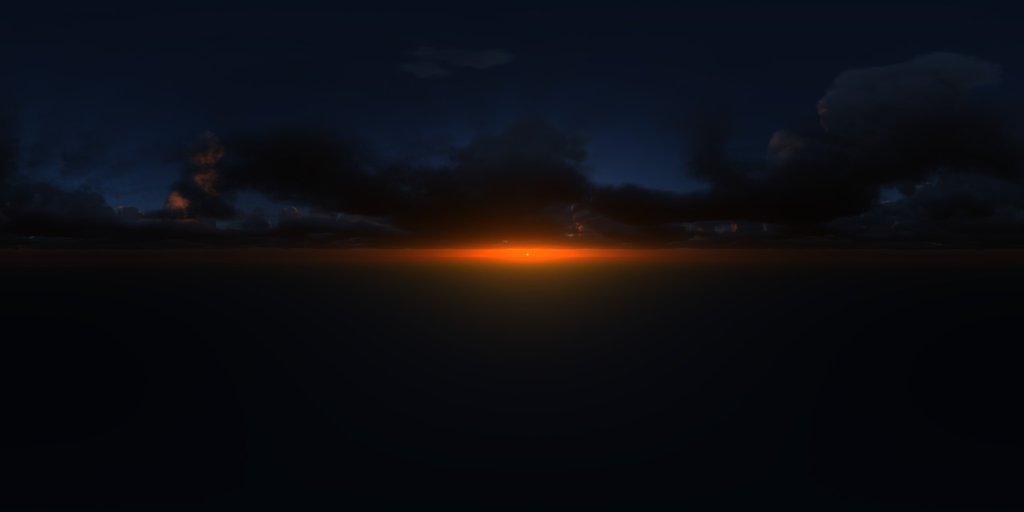 Dramatic Sunset Clouds | FREE Water Environments HDRis | Blendkit
