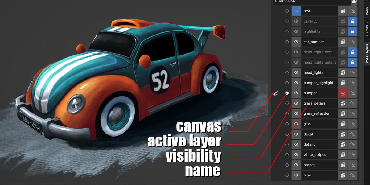 PSD-LAYERS V1.6 Add-on | Paint add-ons | BlenderKit