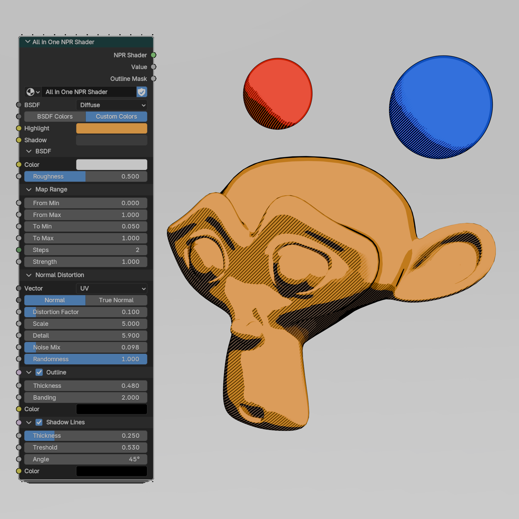 All in One NPR Shader | Effects Node Groups | BlenderKit