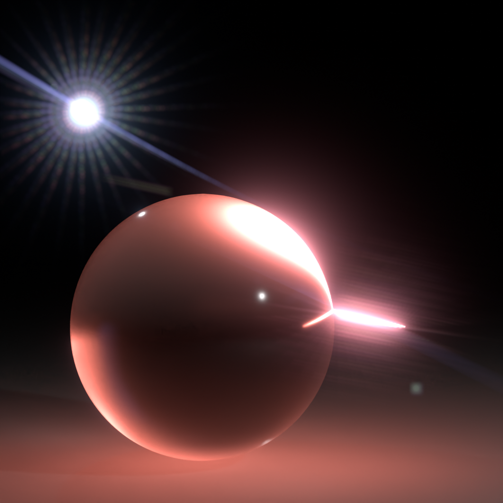 Glare, lens flare REALISTIC | FREE Compositing Nodes Node Groups ...
