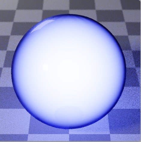 UV Map Grids | FREE fx materials | BlenderKit