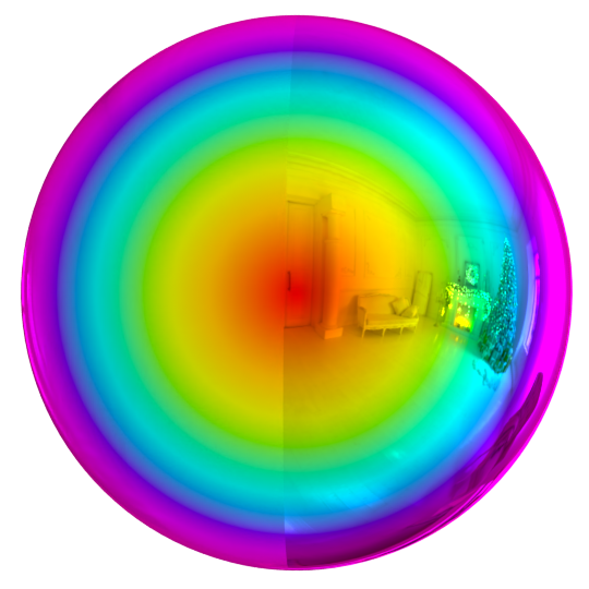 Rainbow Gradient | FREE 3D fx materials | BlenderKit