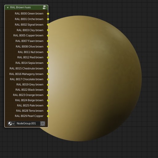 RAL Classic Brown hues | FREE tech materials | BlenderKit