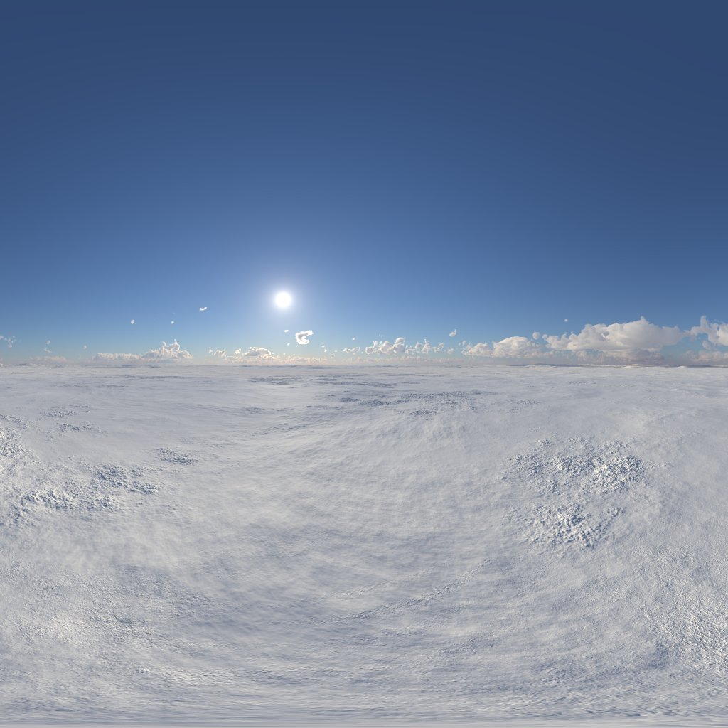 Sunset with clouds HDRI | FREE 3D Nature HDRs | BlenderKit
