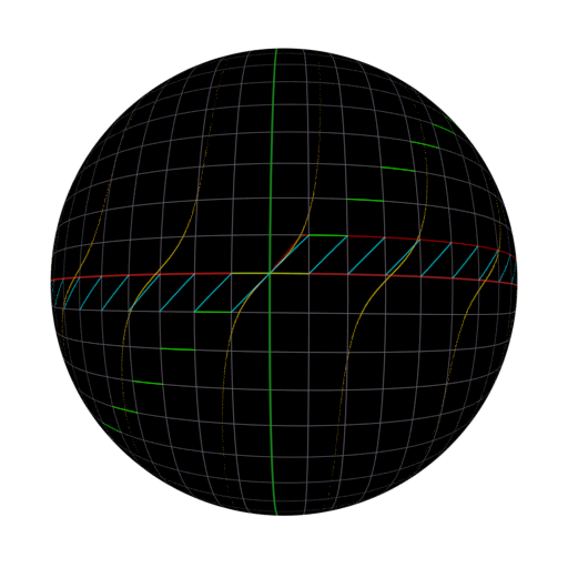 Math plotter | FREE rust materials | BlenderKit