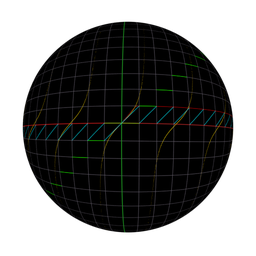 Math plotter | FREE rust materials | BlenderKit